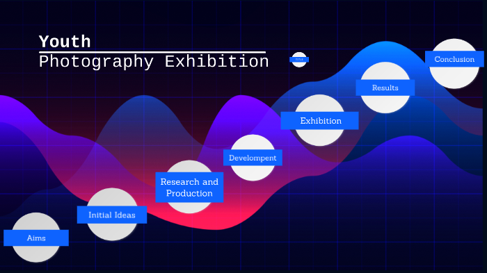 ELLA EPQ PHOTOGRAPHY by Ella Wilsonlock on Prezi