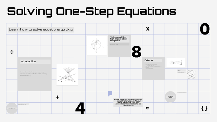 Solving One-Step Equations by Erin Paille on Prezi