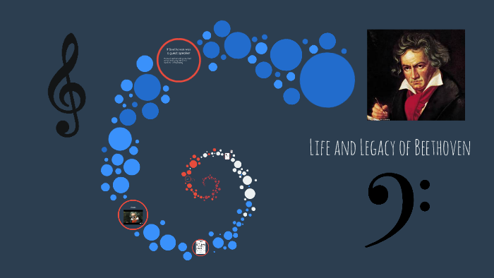 Life and Legacy of Ludwig Van Beethoven by caitlin o'dell on Prezi