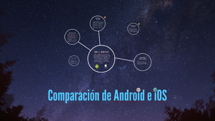 Diferencias entre iOS y Windows by Paz Romero Moral on Prezi