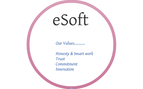 eSoft - Org chart by eSoft Development And Technologies on Prezi