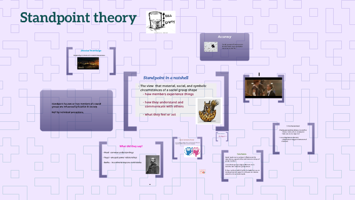Standpoint theory by Rabab AH on Prezi