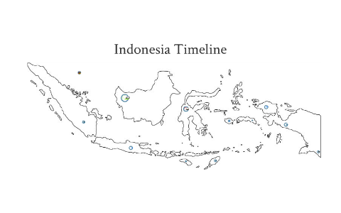 Indonesian Timeline by Imyla Guay on Prezi