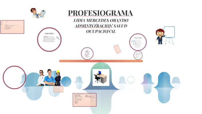 PROFESIOGRAMA by on Prezi