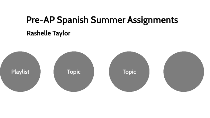 Pre-AP-Spanish by Rashelle Taylor on Prezi