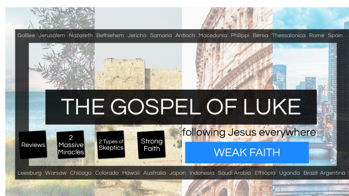 Weak Faith by Timothy Sprankle on Prezi
