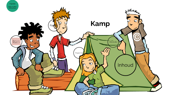Voorbeeld kamp by L van Noort on Prezi