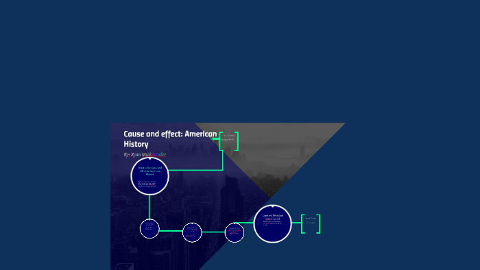 Cause and effect: American History by Ryan mcalexander on Prezi