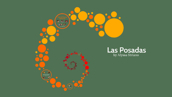 Las Posadas by Alyssa Striano on Prezi