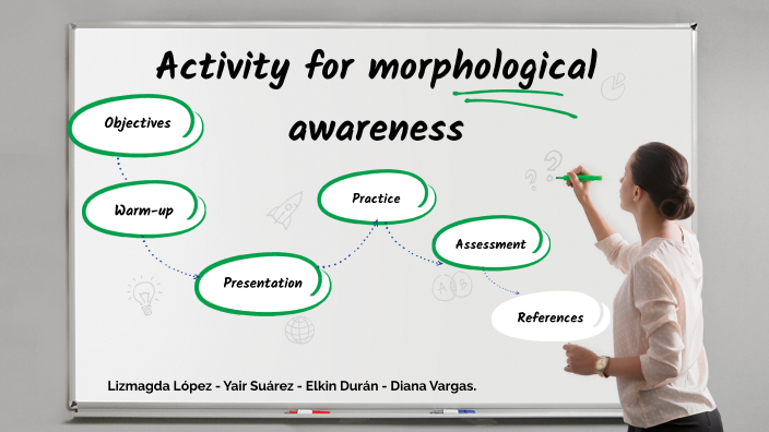 Activity for morphological awareness by Yair Suarez on Prezi