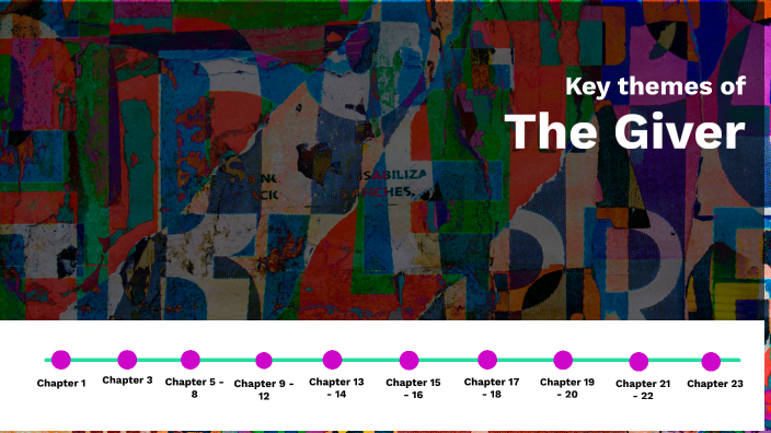 Key themes of The GIver by Adam EASAWI - BOYER on Prezi