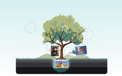 The first recorded abortion was in Ancient Egypt 1075 BCE wh by Arda ...