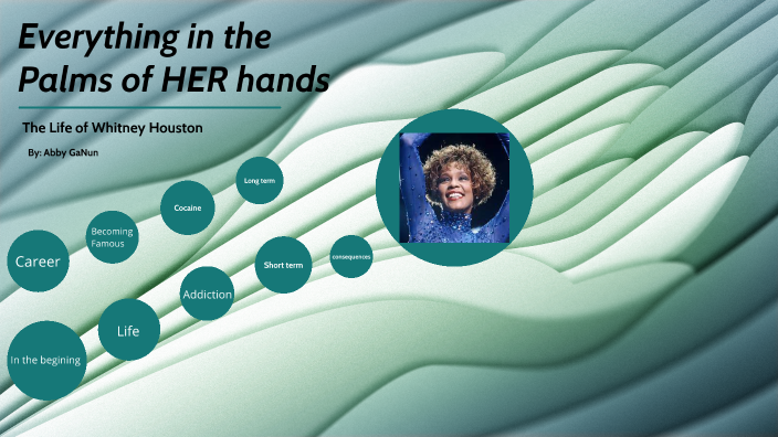 Whitney Houston by Abigail GaNun on Prezi