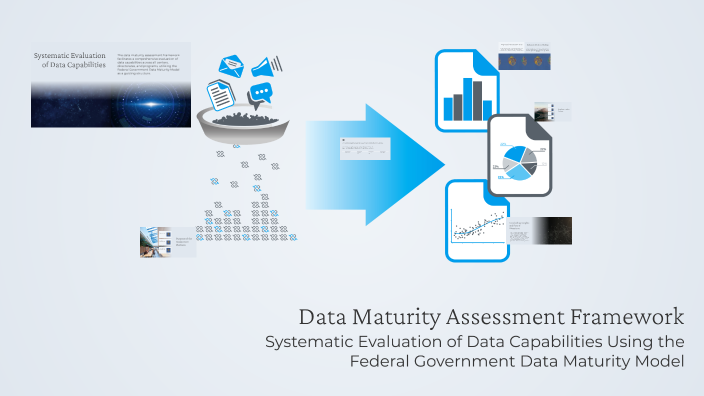 Data Maturity Assessment Framework by Yasmin on Prezi
