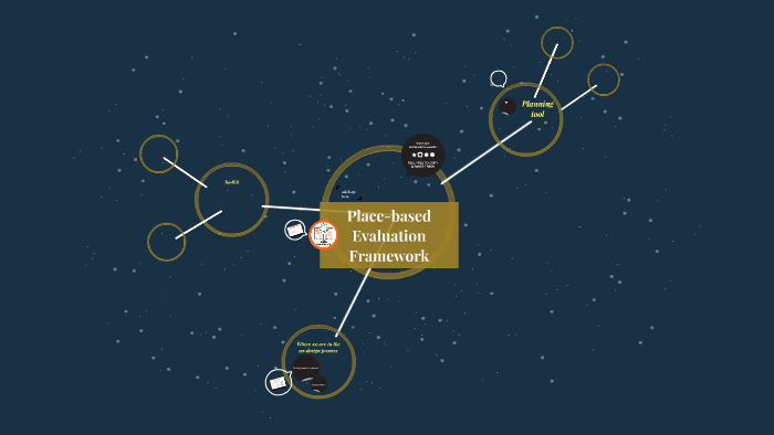 Place-based Evaluation Framework by Eunice Sotelo on Prezi