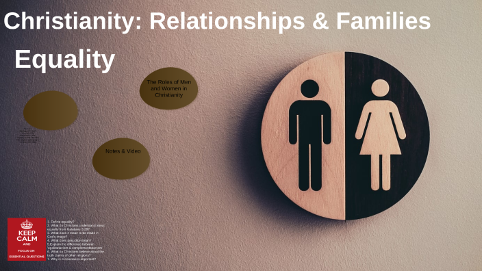 Christianity: R & F Equality by Kim Pope on Prezi