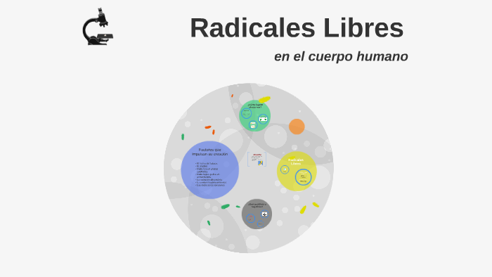 Radicales Libres by on Prezi