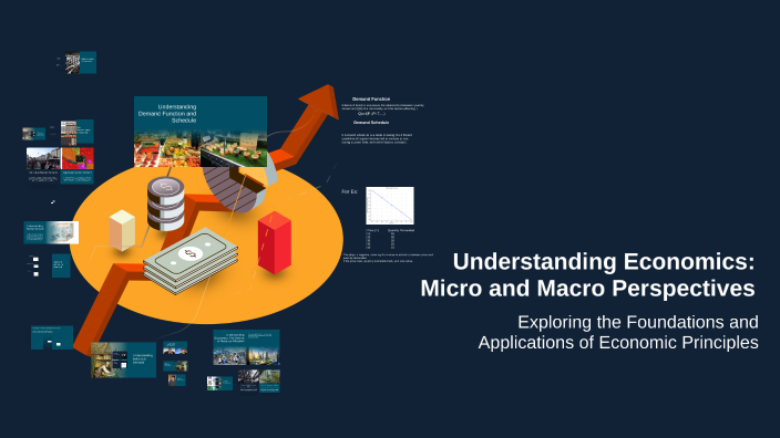 Understanding Economics: Micro and Macro Perspectives by Pranav on Prezi