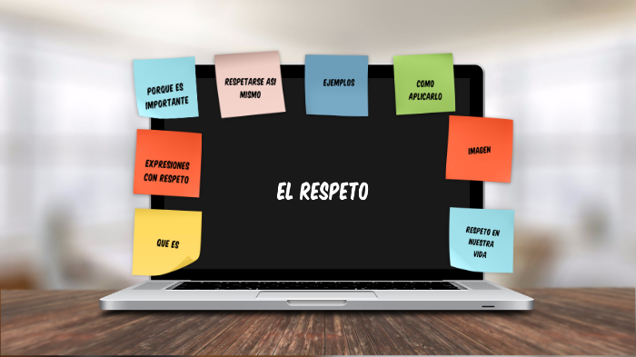 el respeto by Añomio Robecon on Prezi