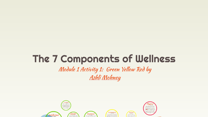 The Seven Components of Wellness by Ashli Mohney` on Prezi