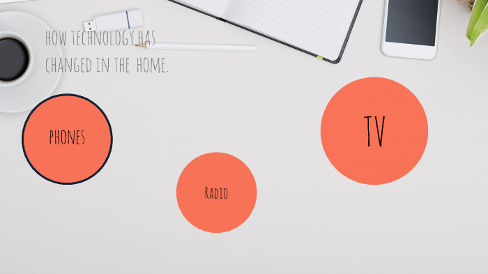 How technology has changed in homes. by Daisy Codd on Prezi