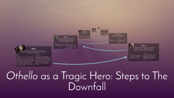 Othello as a Tragic Hero: Steps to The Downfall by Avery C. on Prezi