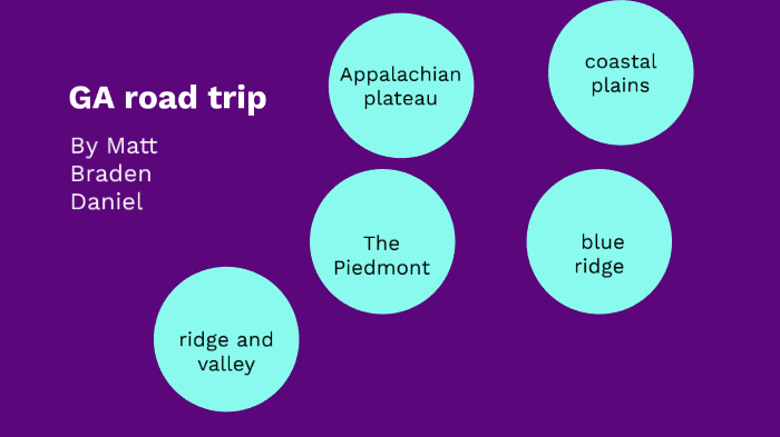 ga road trip by Matthew Simay on Prezi