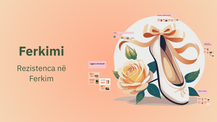 Ferkimi by Mamudije Ameti on Prezi