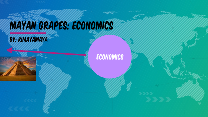 Mayan Economics 2022 2.0 by Kimaya Phatak on Prezi