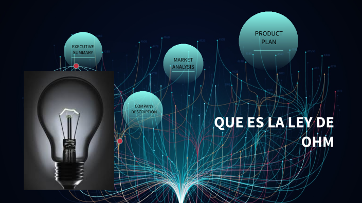ley de OHM by michelle jaqui on Prezi