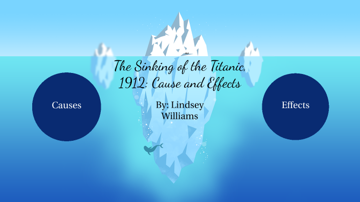 The Sinking of the Titanic, 1912: Cause and Effects by Lindsey Williams ...