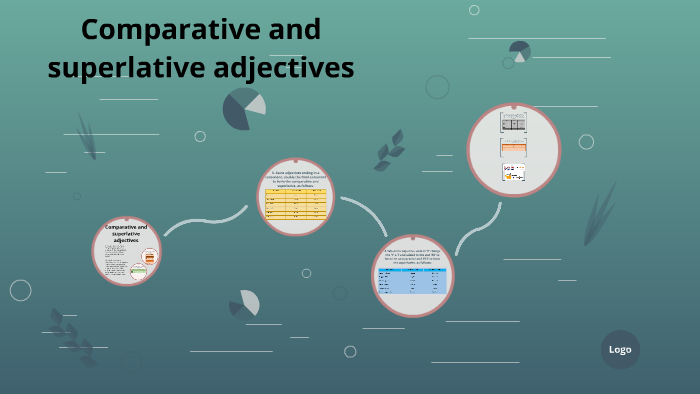 Comparative and superlative adjectives by Ronald Rios on Prezi