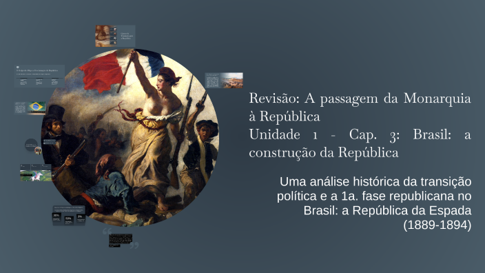 A passagem da Monarquia à República e a 1ª fase da República (A ...