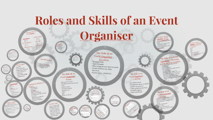 Roles And Skills Of An Event Organiser By Thomas Baines