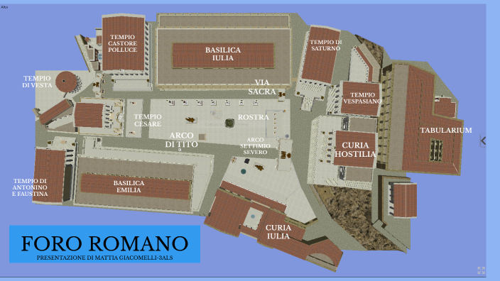 FORO ROMANO by Mattia Giacomelli on Prezi
