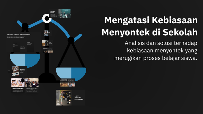 Mengatasi Kebiasaan Menyontek di Sekolah by Dian J.A on Prezi