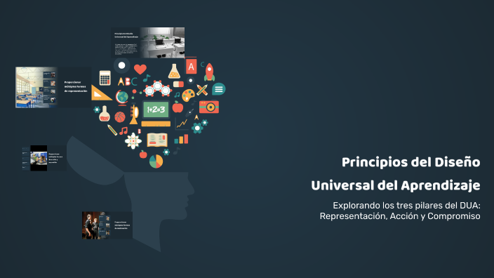 Principios del Diseño Universal del Aprendizaje by BEATRIZ GALINDO ...