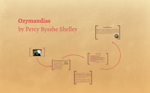 Ozymandias by Izzy Wheeler on Prezi