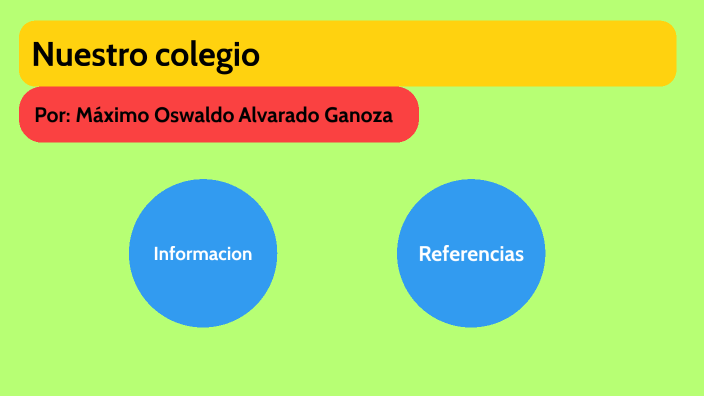 Exposicion by Maximo Oswaldo ALVARADO GANOZA on Prezi