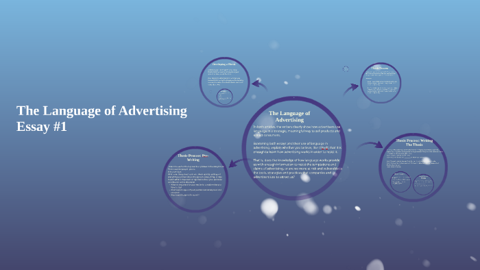 The Language of Advertising by Brian Shevory on Prezi
