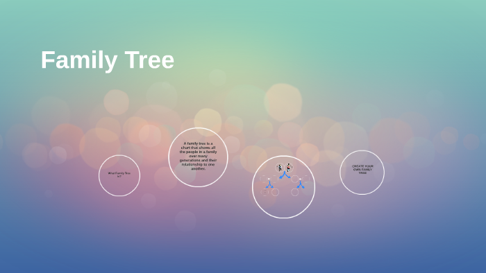 Family Tree by on Prezi