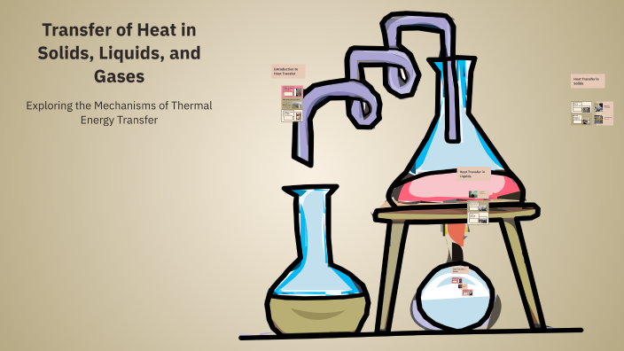 Transfer of Heat in Solids, Liquids, and Gases by Ibantista Thabah on Prezi