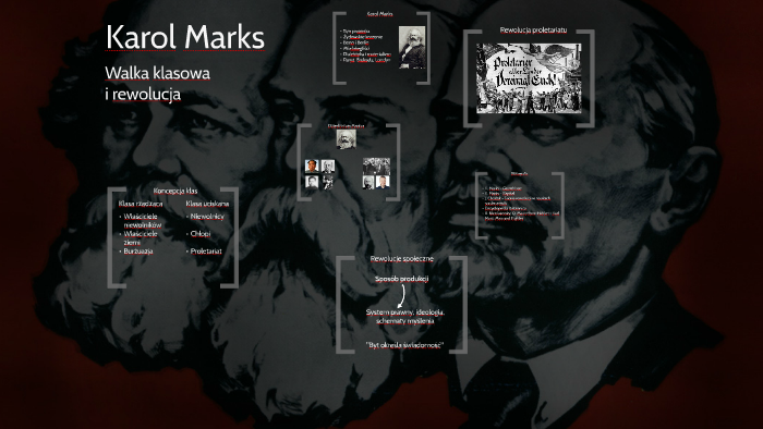 Karol Marks by Mikołaj Dobrowolski on Prezi