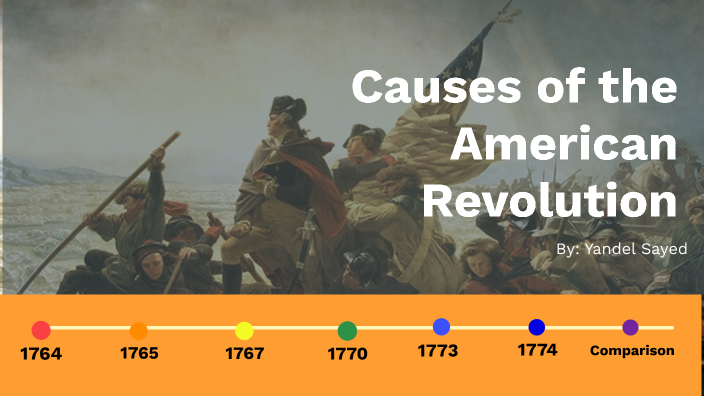 Causes of the American Revolution Timeline by Yandel Sayed on Prezi