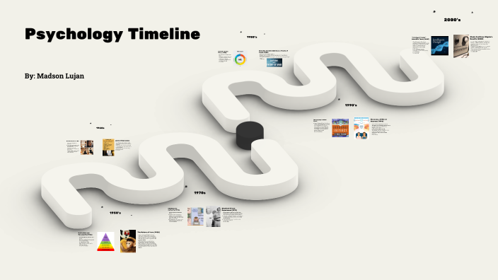 Psychology Timeline by Madison Lujan on Prezi