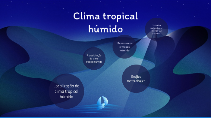 Clima tropical húmido by Rodrigo Custódio on Prezi