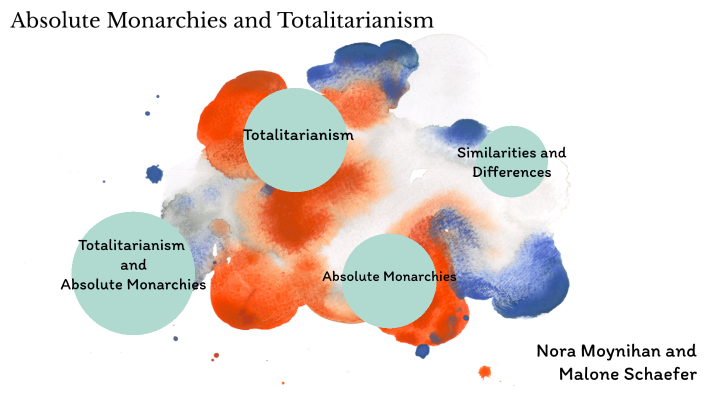 Absolute Monarchies and Totalitarianism by Nora Moynihan on Prezi