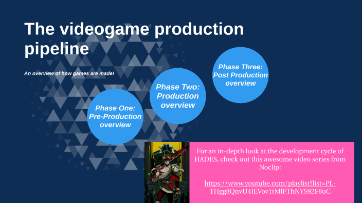 Intro to the Videogame production pipeline by Nicholas Hampton on Prezi