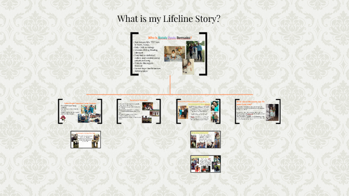 What is my Lifeline Story? by Nataly Bermudez on Prezi