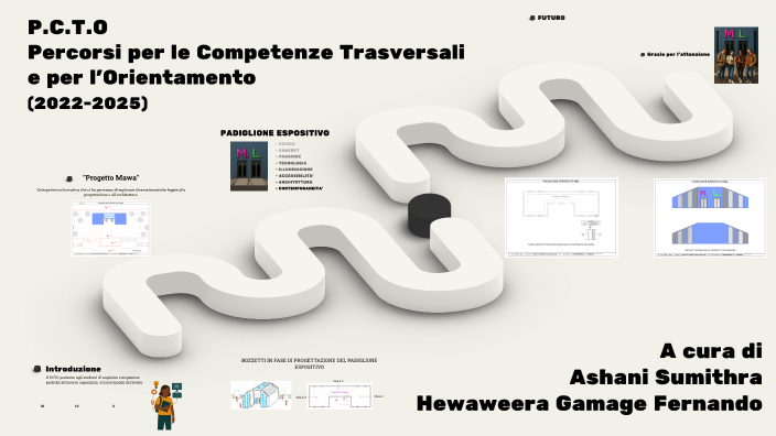 PCTO by Ashani Fernando on Prezi